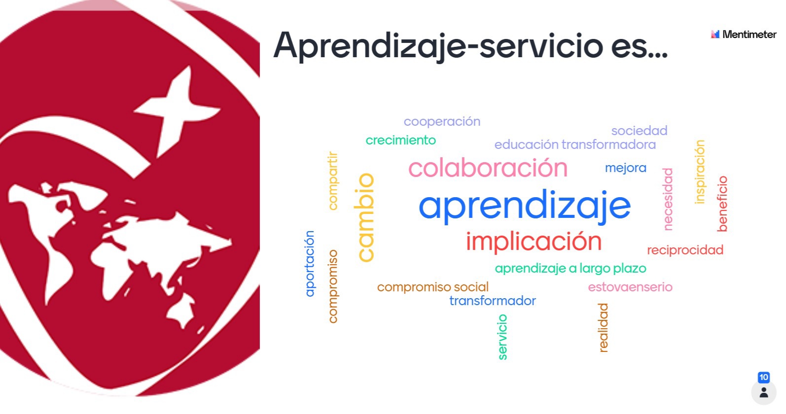 AySS – Formación de nuevos profesores – Colegio Sagrado Corazón Pamplona